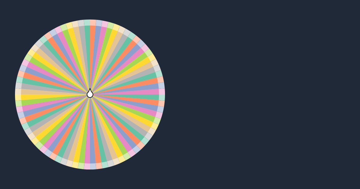 Devil fruits Wheel | WheelFor