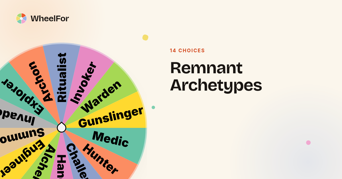 Remnant Archetypes Wheel | WheelFor